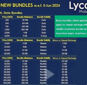 Lycamobile Uganda’s latest New Bundles for 2024 - protechuganda.com